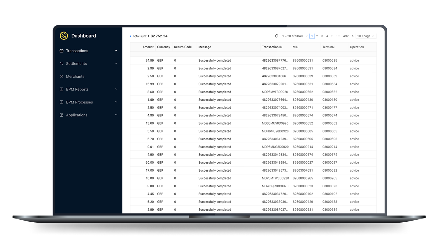 Partner APIs | DNA Payments